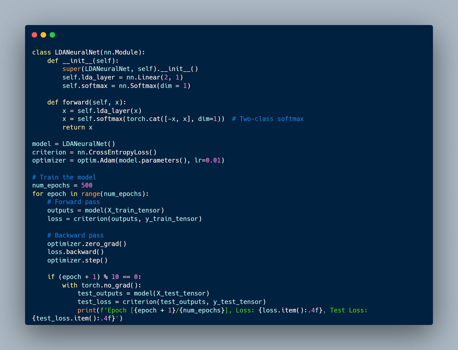 Linear Discriminant Analysis - A Comprehensive Guide