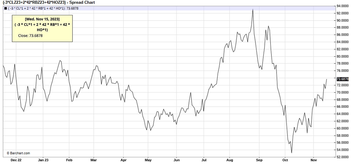 (Public) EIA's New Weekly Oil Storage Report Explained, But There Are ...