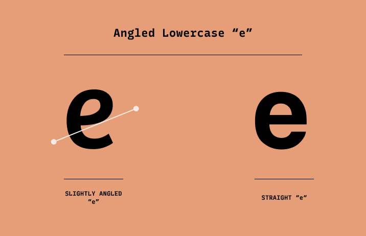Reviewing Bree Serif: A Bulky, Friendly Serif for Your Blogs ...