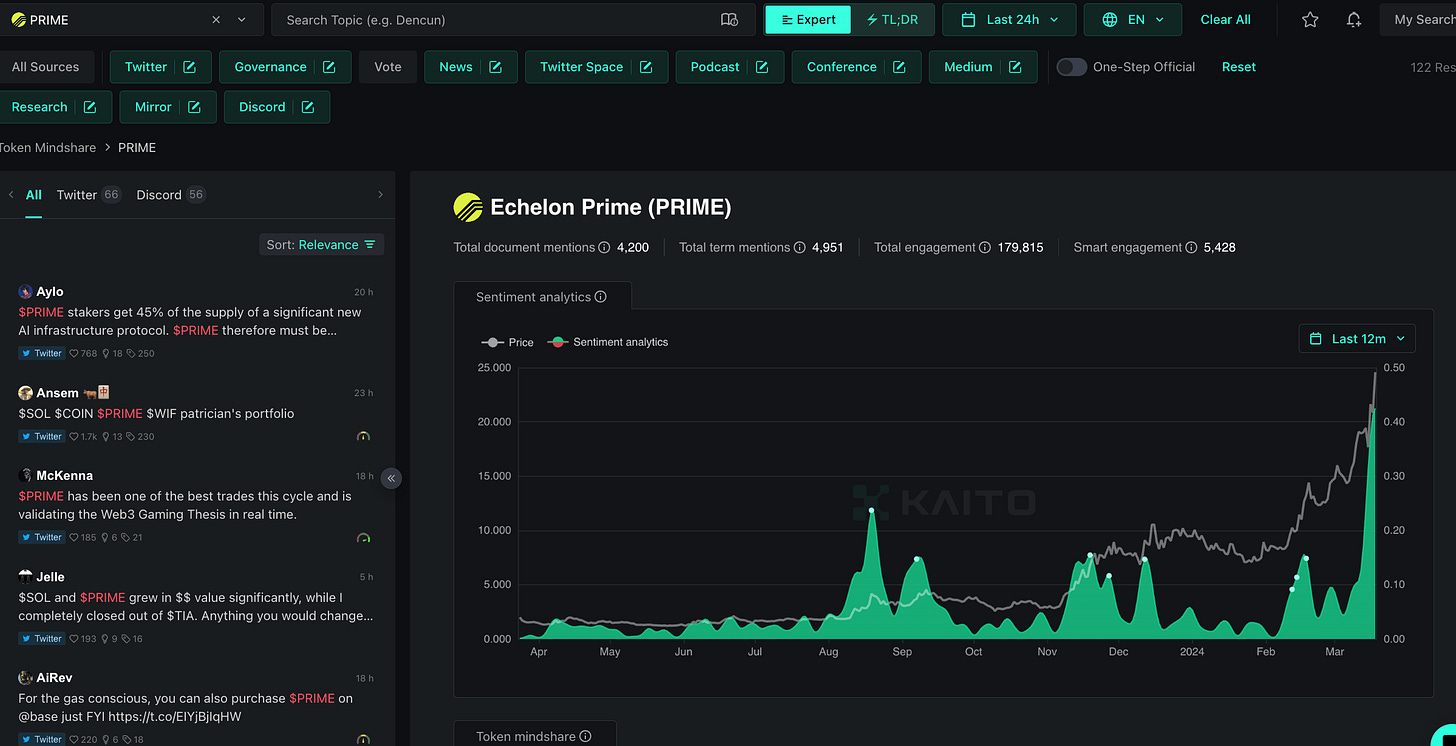 How to Find 100x Gems: 5 Strategies