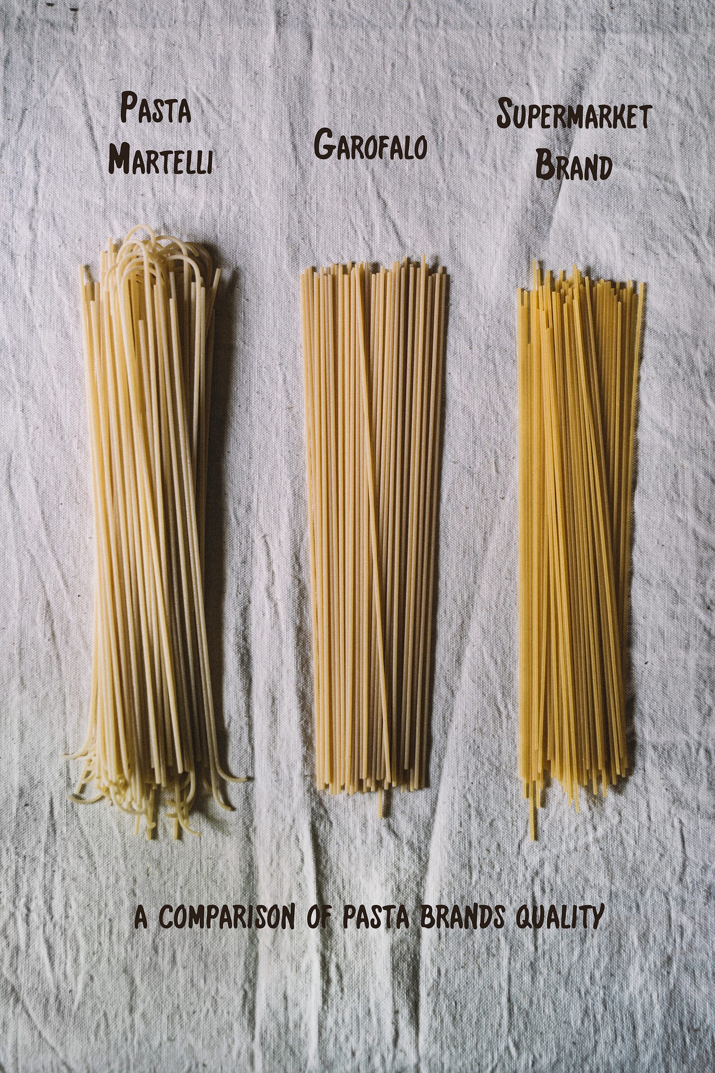 A Guide to Buying Pasta - by Valentina Solfrini
