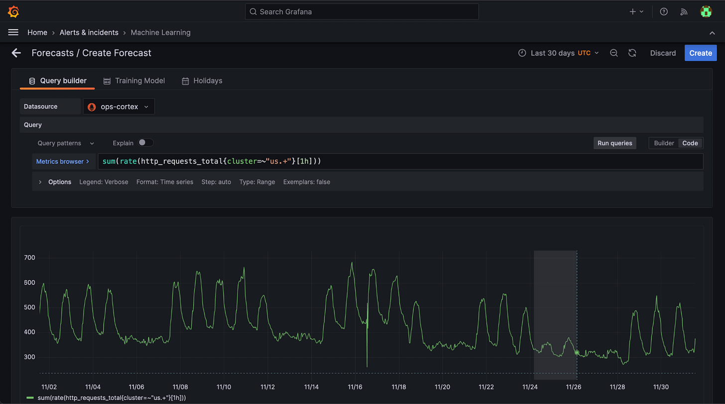 MLOps 18: Monitoring with Prometheus & Grafana