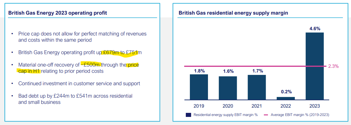 Obscene Profits from Offshore Wind Farms - by David Turver