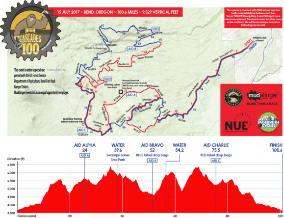 One Hundred Miles On a Mountain Bike: Racing the High Cascades 100