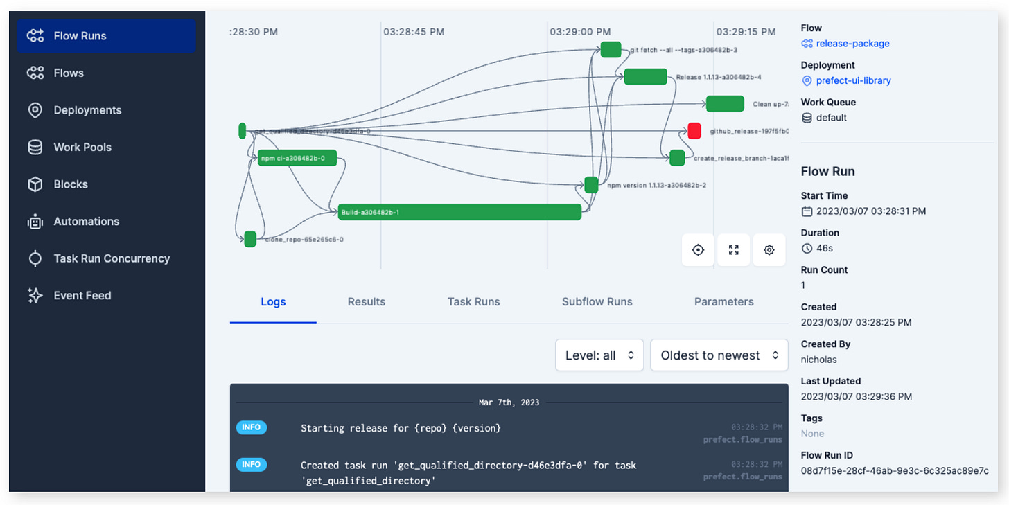 The Truth about Prefect, Mage, and Airflow.