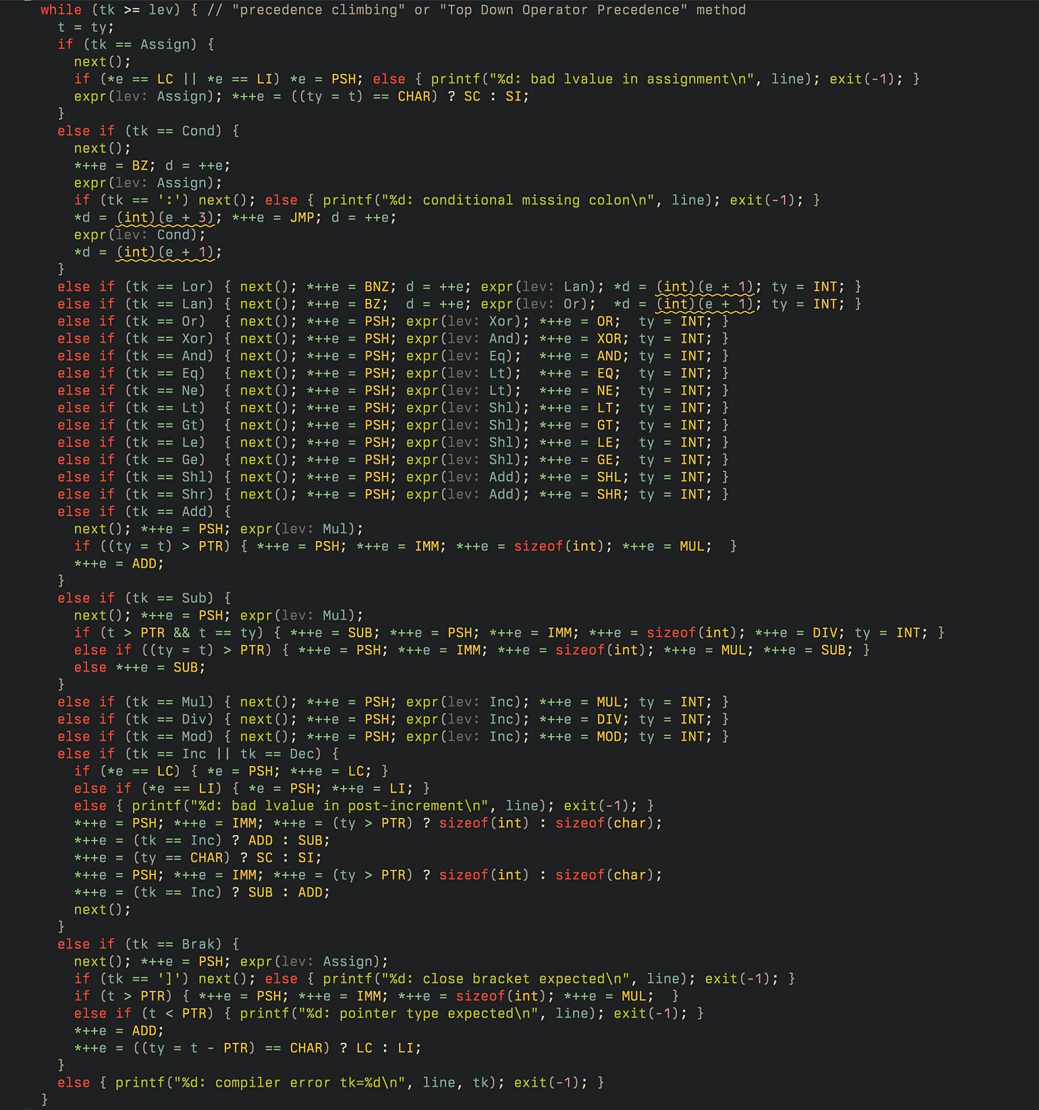 Exploring the c4... compiler? - by Thorsten Ball