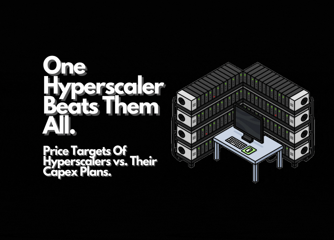 The One Hyperscaler That Stands Out Among Rising Ai Capex Concerns