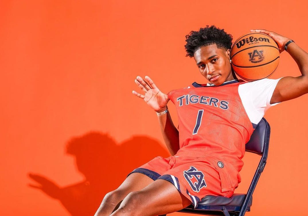 The 2024-25 Auburn Basketball Roster Tracker