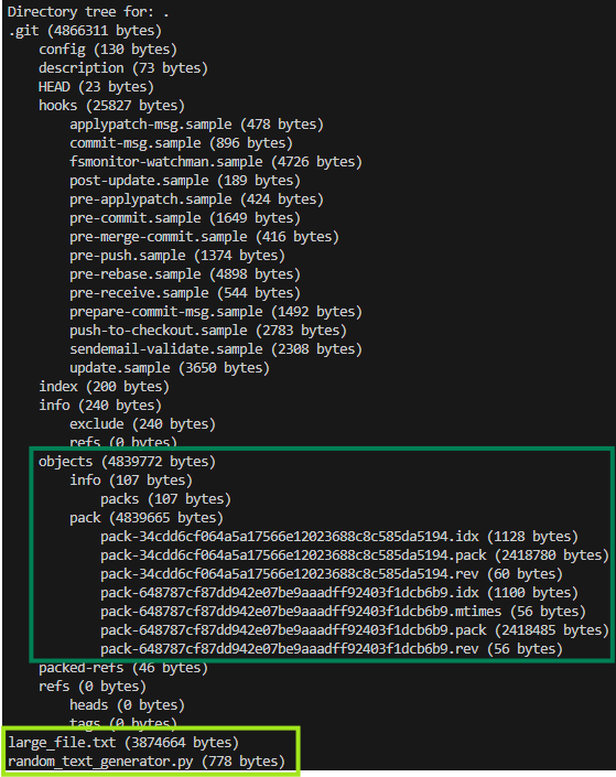 Packfiles in Git - by Susheem Koul - Susheem’s Jottings