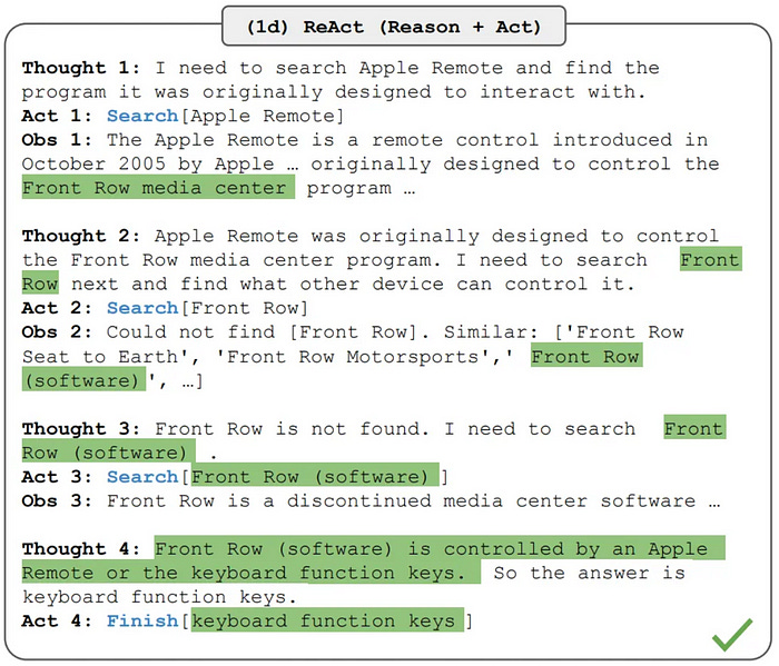 Claude’s Computer Use — Intuitively and Exhaustively Explained