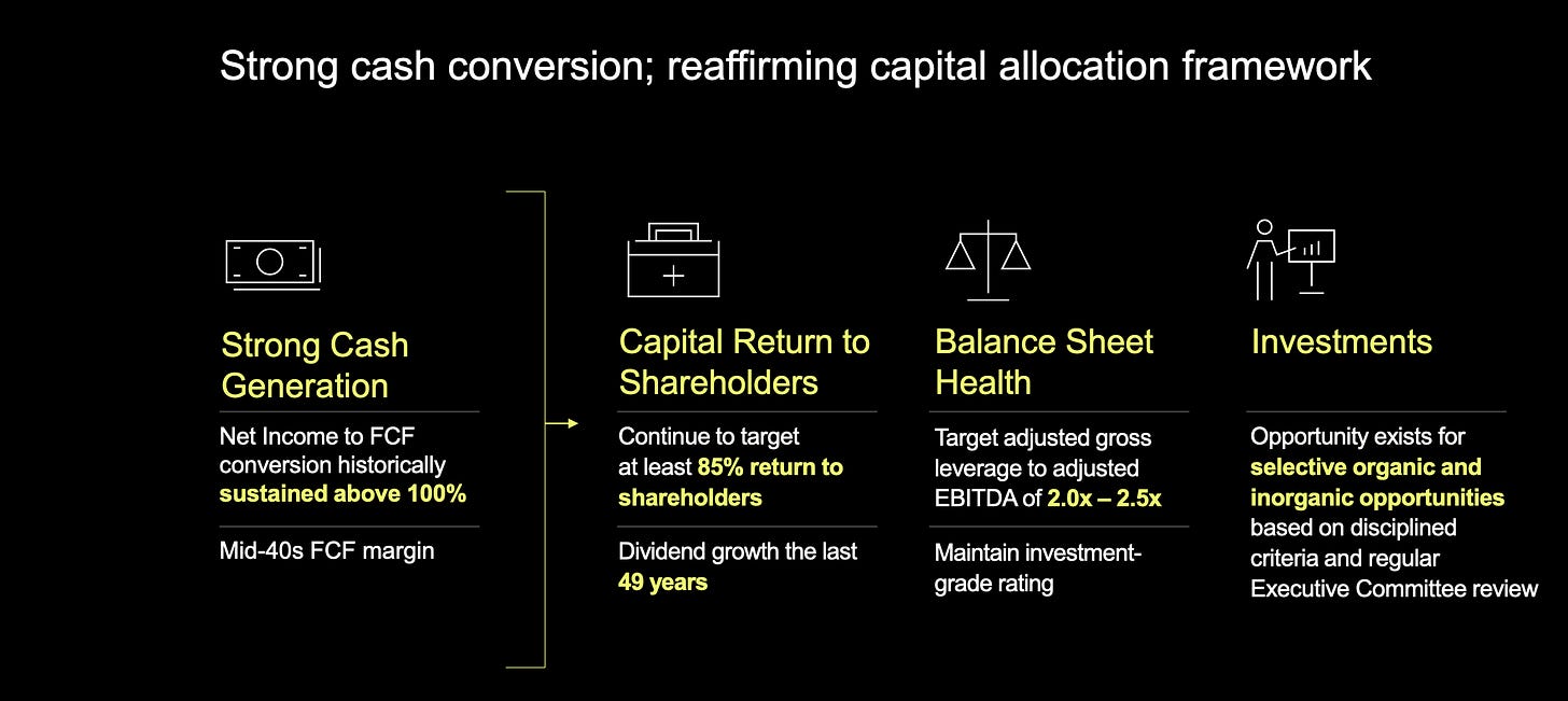 🔍How to analyze a stock - Compounding Quality
