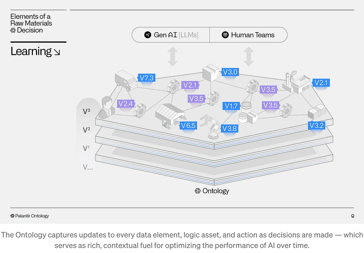 🎸 The Woodstock of AI: Inside Palantir's AIPCon