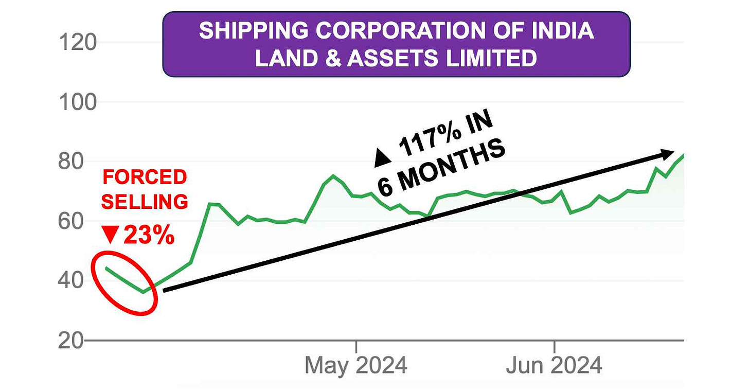 Raymond Lifestyle: The Incomplete Man (Since 2024)