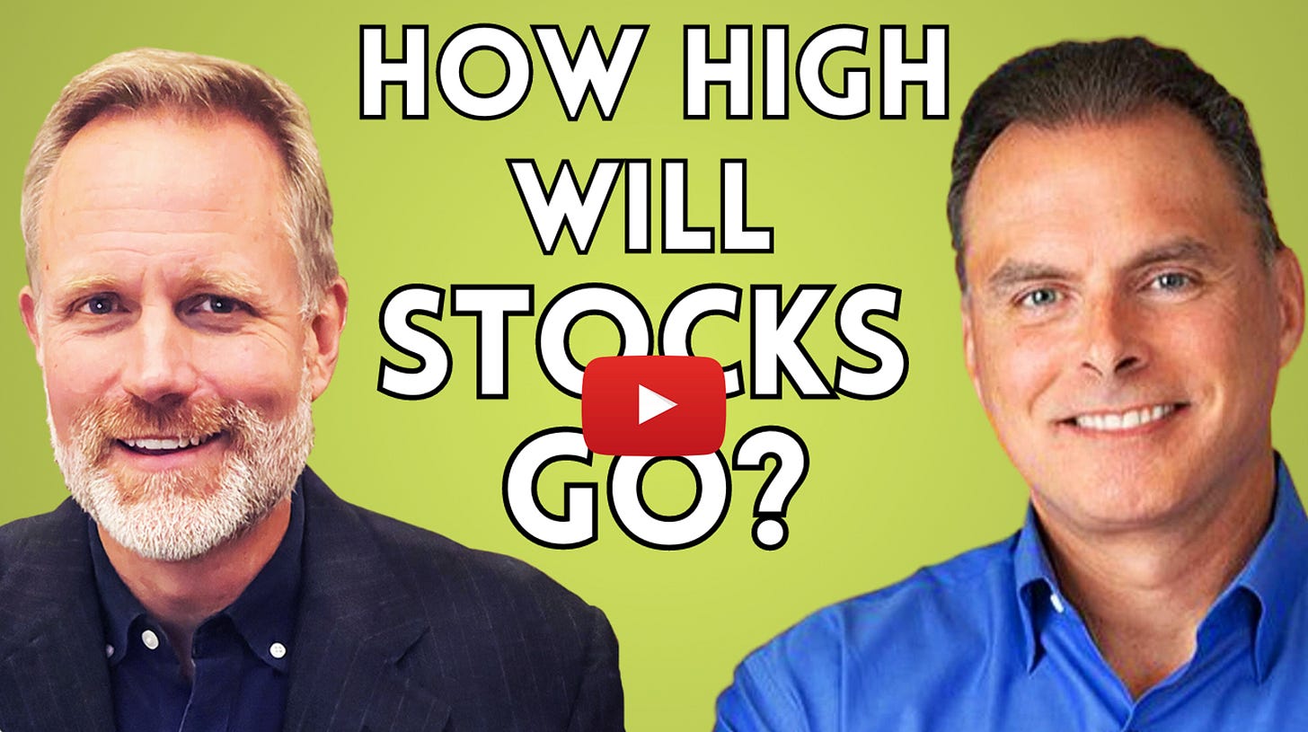 'Juggernaut' Rally Ripe For A Correction | Lance Roberts & Adam Taggart