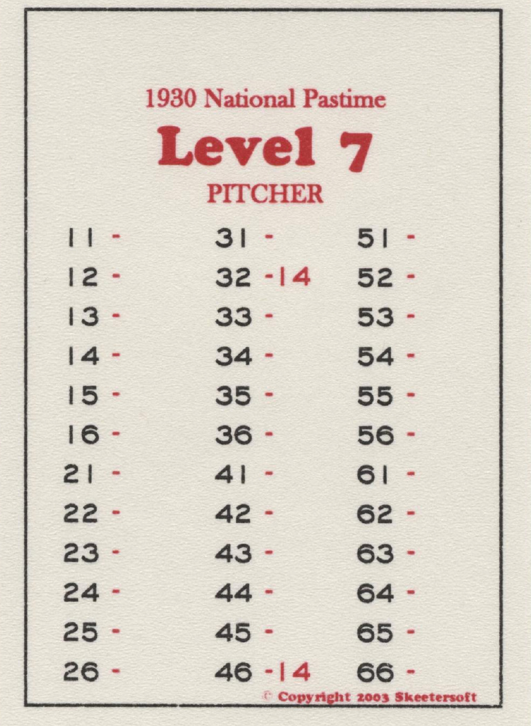 The APBA Pitching System - by Daniel Evensen