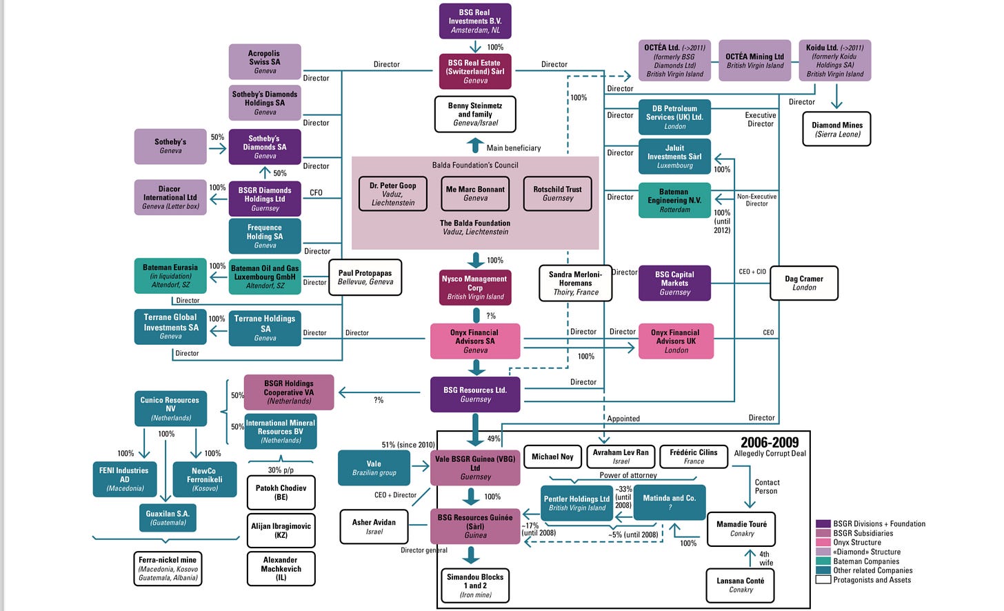Coldea a luat UN MILION de la directorul Gabriel Resources, Dag Cramer ...