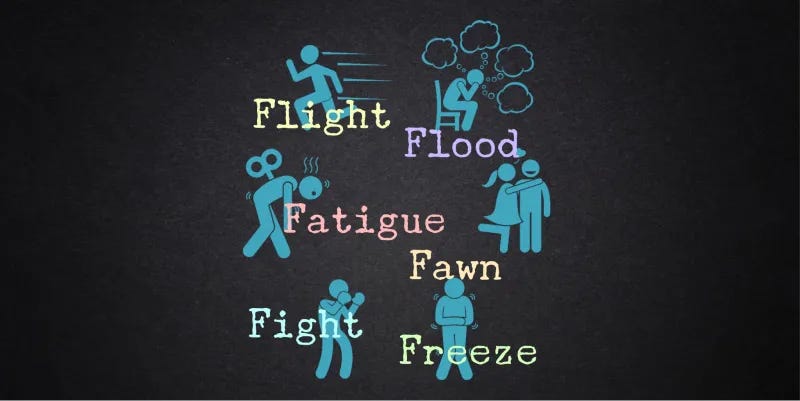 How Trauma is Stored in the Body & Its Impact 🧠