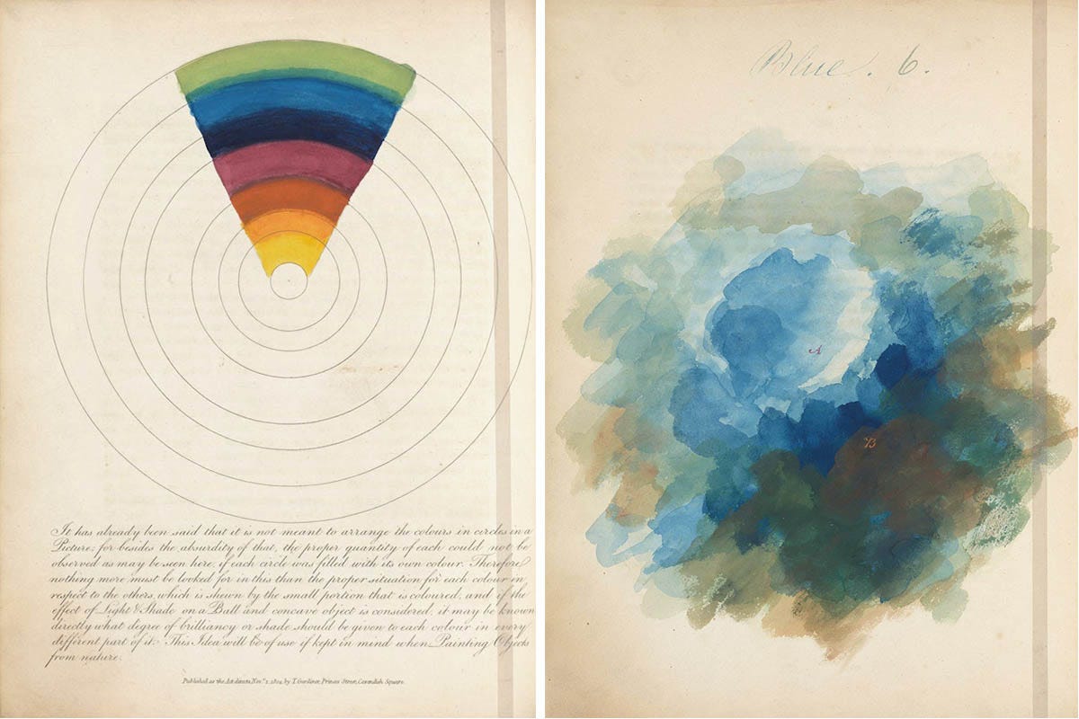 An Investigation into Color