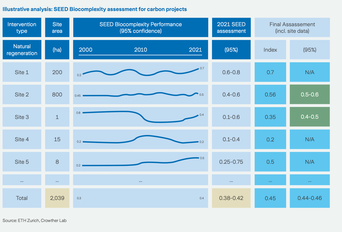What are nature risks? - Ecomonitor Dispatch