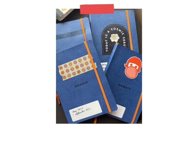 How to keep a writer’s notebook