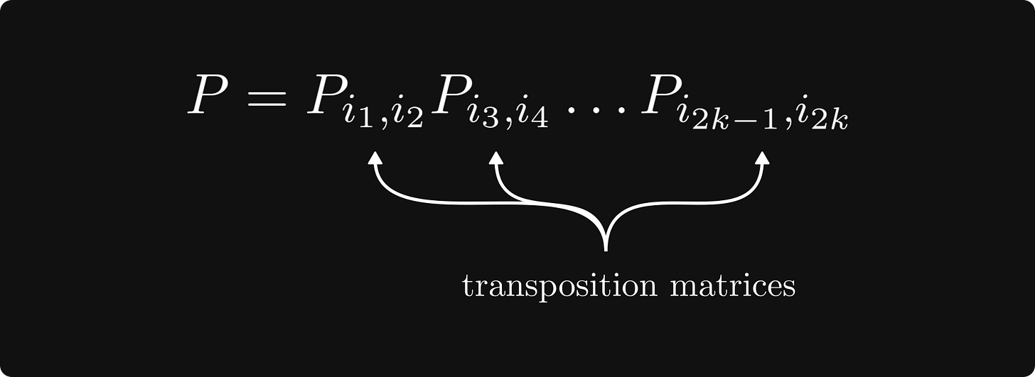 Matrices and graphs - by Tivadar Danka - The Palindrome