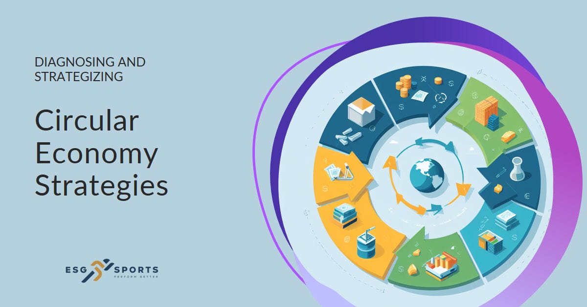 Revolutionizing Sports Sustainability: Unlocking the Power of the ...