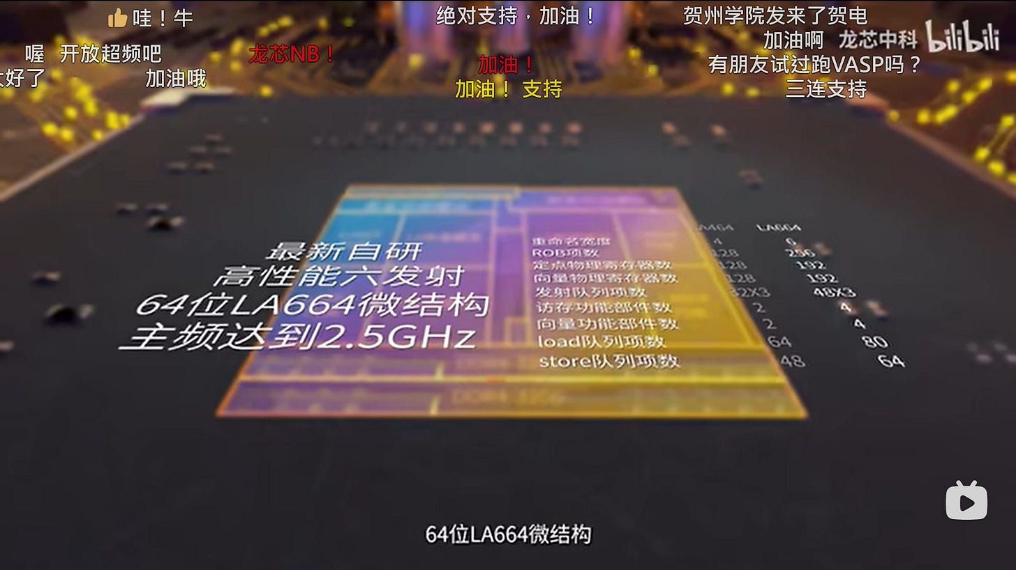 Loongson 3A6000: A Star among Chinese CPUs