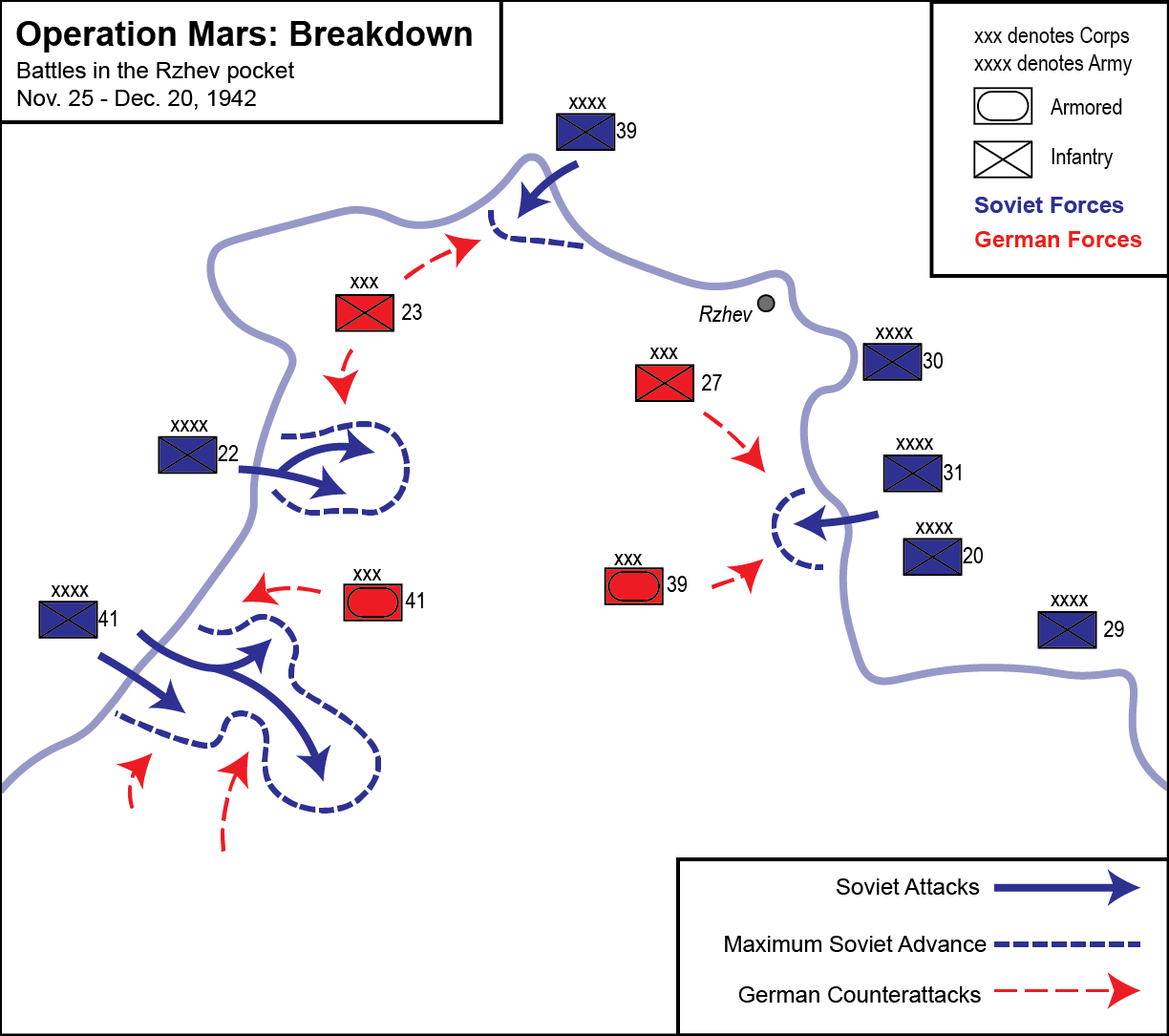Soviet Operational Art: Troubled Beginnings