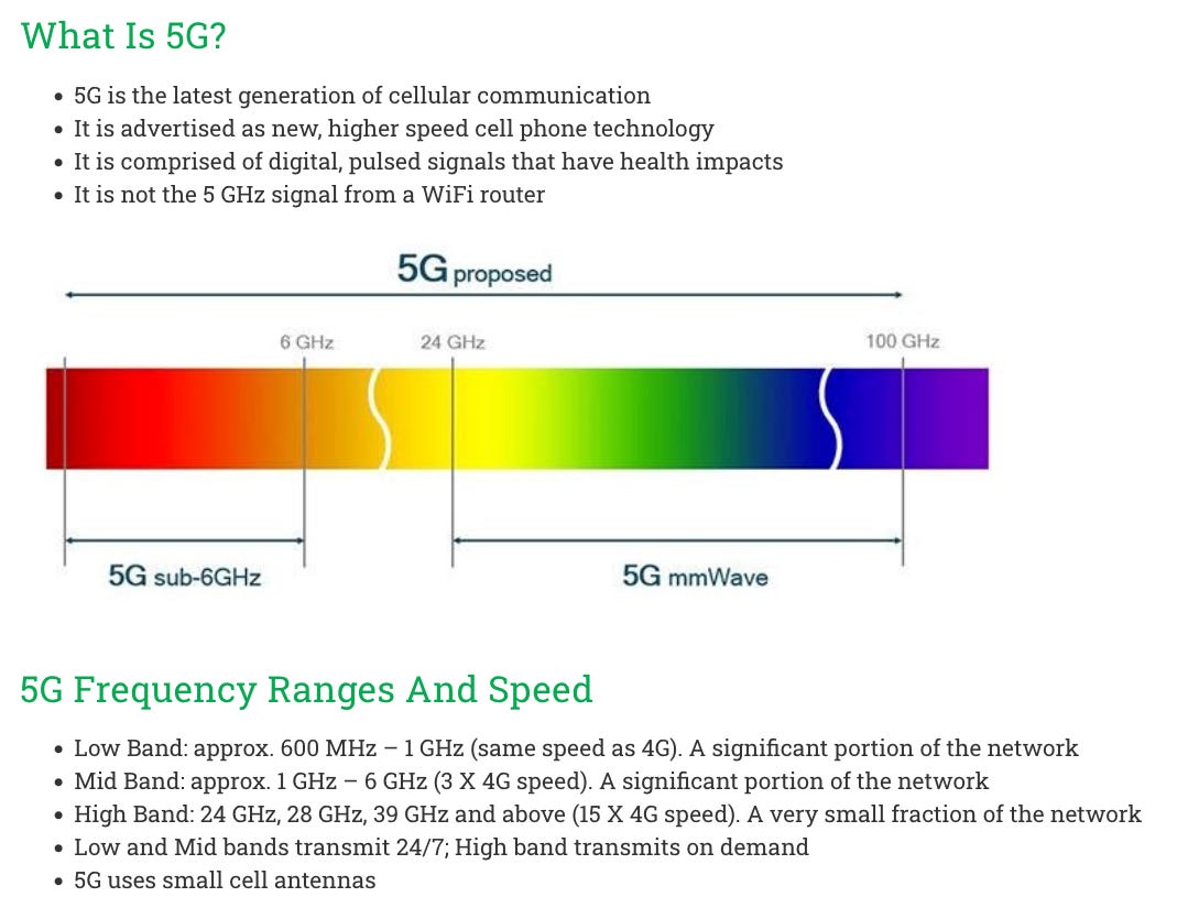 5 Things You Need to Know About 5G - Children's Health Defense Canada ...