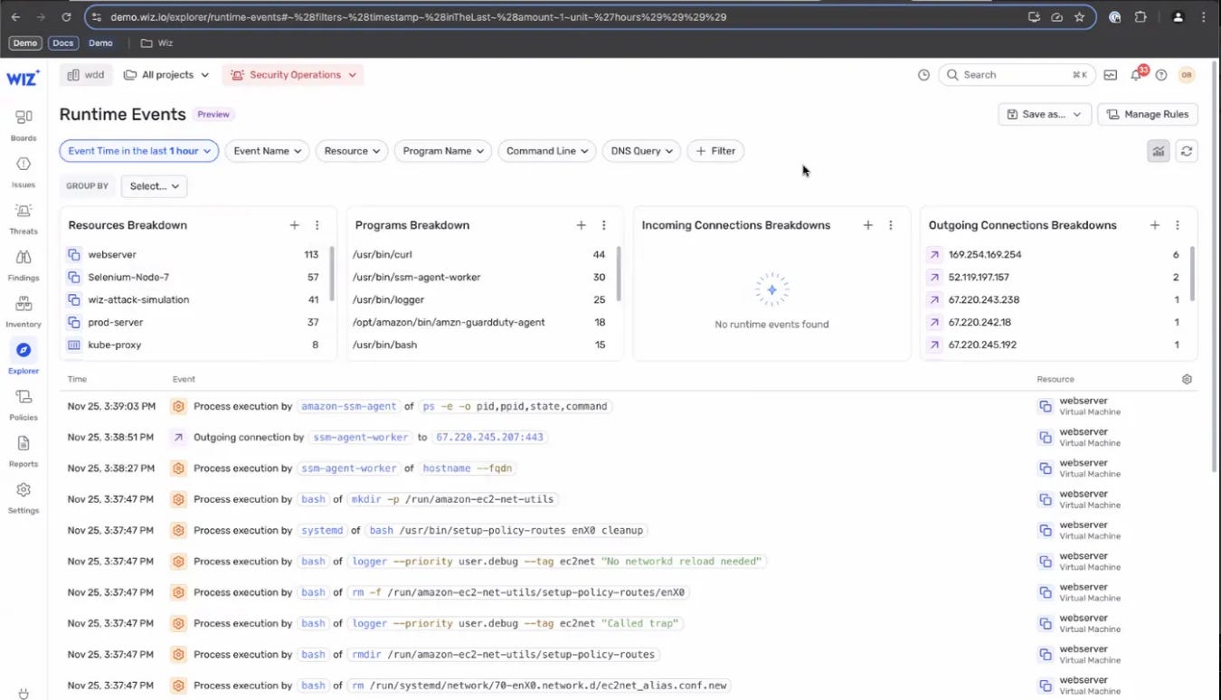 Wiz Defend-ing Their Flank - by James Berthoty