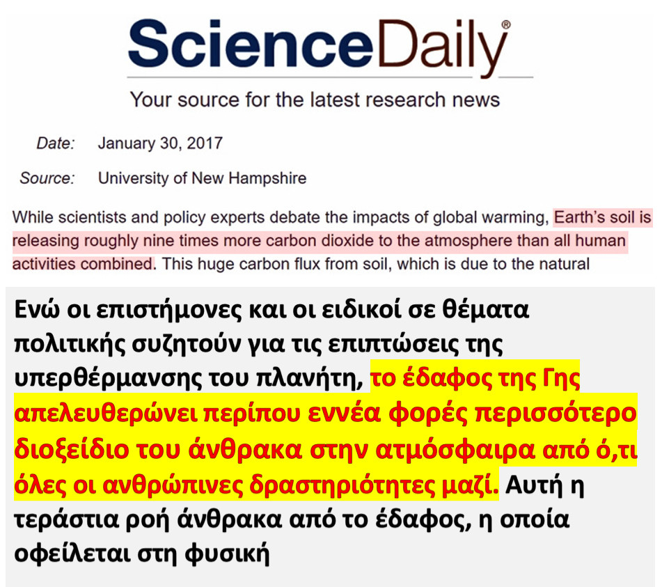 Οι Τερμίτες Εκπέμπουν 2 Φορές ΠΕΡΙΣΣΟΤΕΡΟ CO2 από τους Ανθρώπους. Το ...