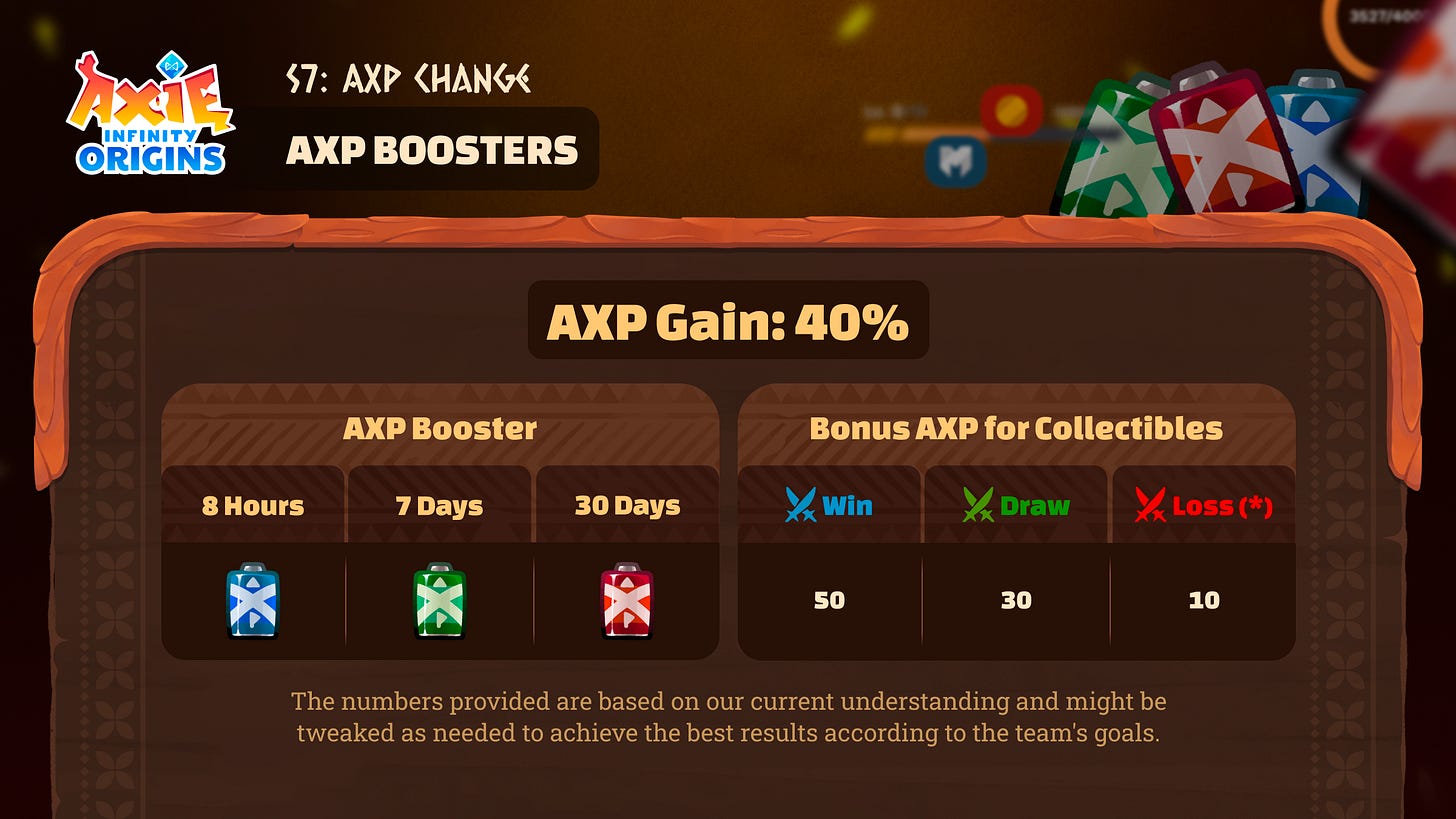 Origins Season 7 is LIVE! - by Axie Infinity - The Lunacian