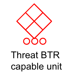 Decoding NATO Military Symbology: The Universal Language of Defense