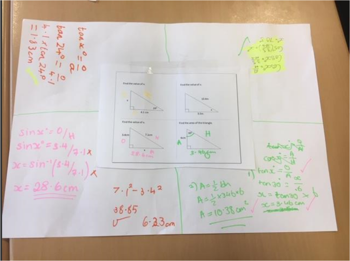 SSDD Problems: 10 tips to supercharge them in the classroom