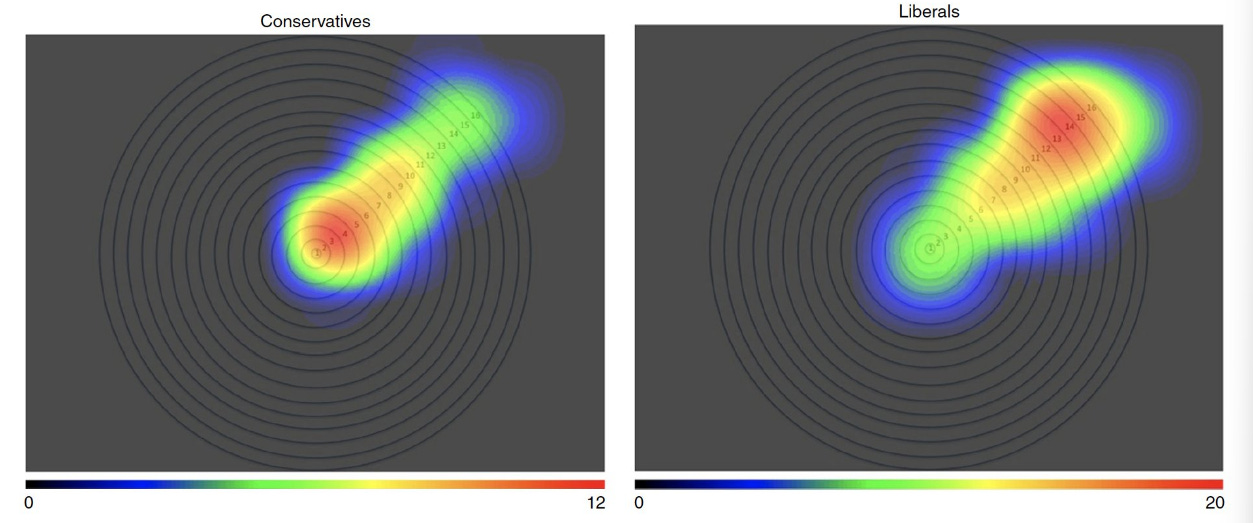 The 40 Most Powerful Memes of 2024 - by Dudley Newright