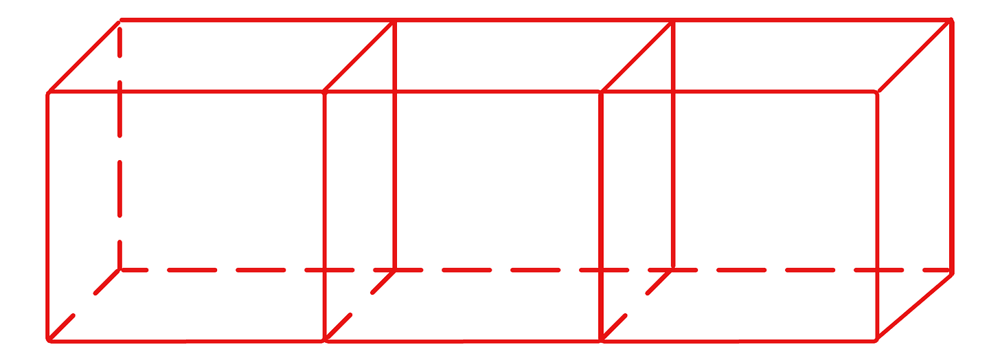 Understanding Axes and Dimensions in Numpy