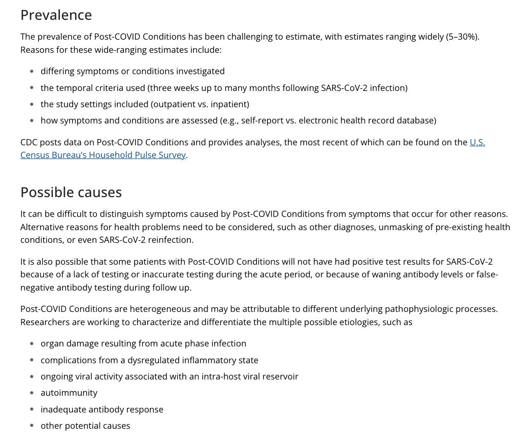 Long COVID: History, Symptoms, ICD-10 Codes, and Associated Symptoms