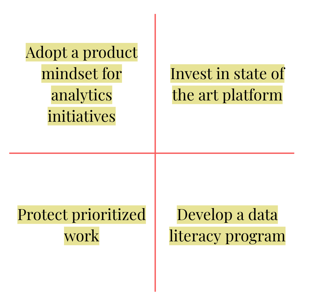 Data Engineering Weekly #130 - by Ananth Packkildurai