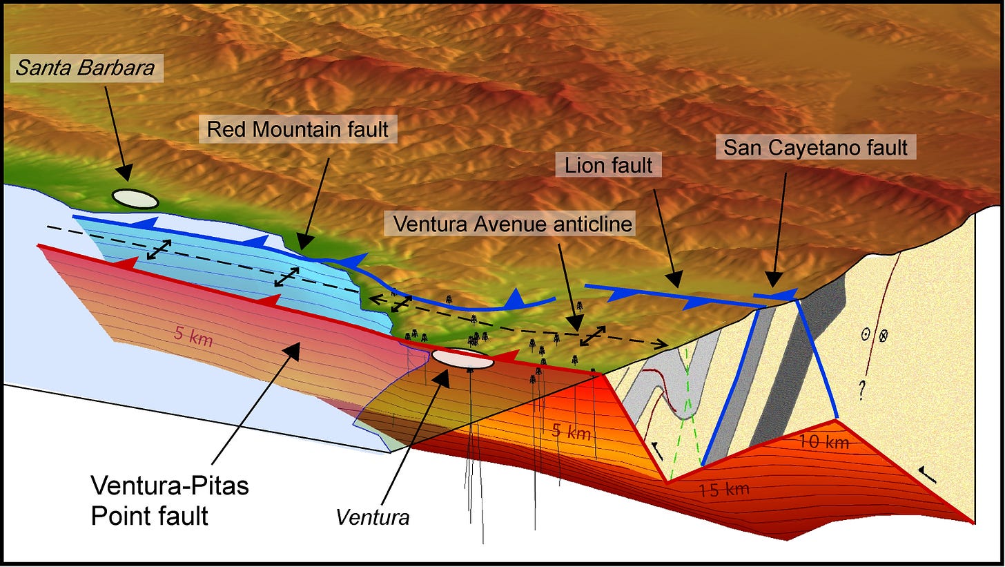 Tectonics of the January 1, 2024 M7.5 earthquake in Japan