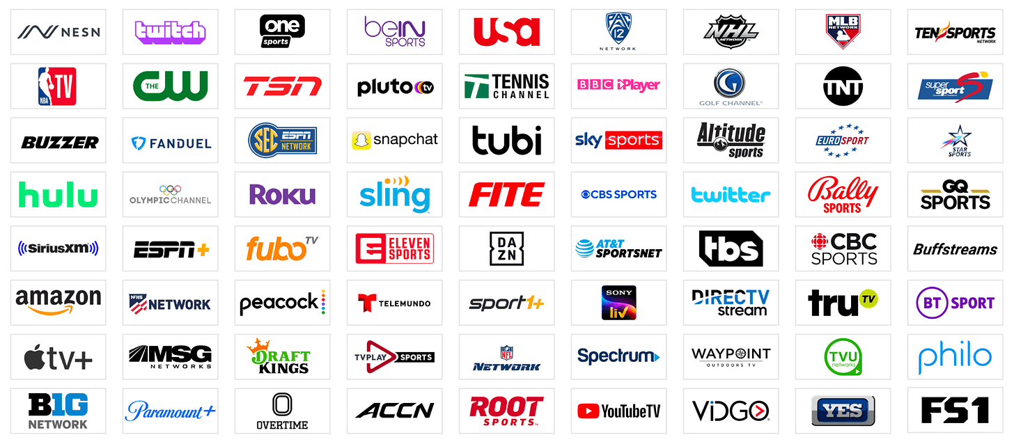 Sports As An Asset Class: Worth The Investment? - Profluence