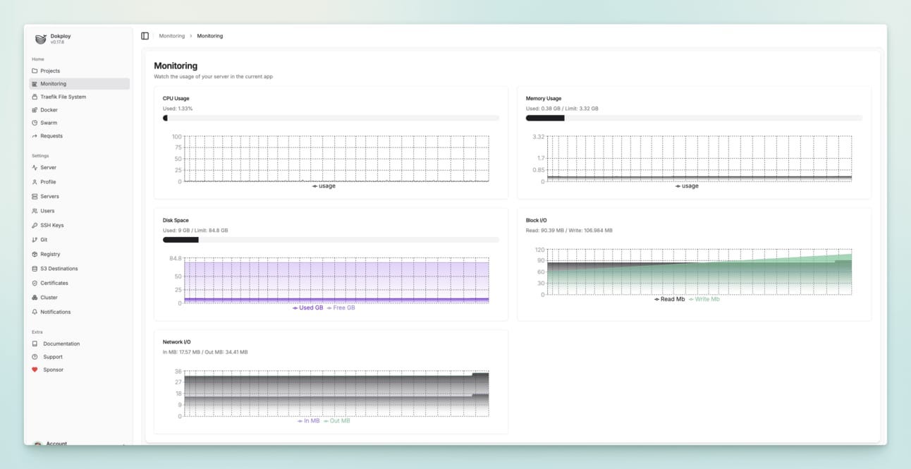 Dokploy的极简教程 - by javayhu - Indie Maker Hu