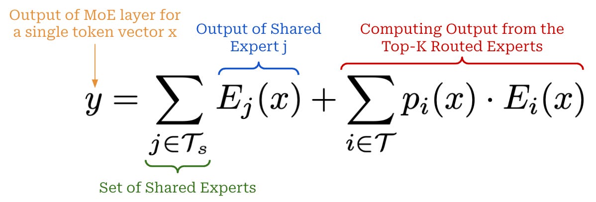 Mixture-of-Experts (MoE) LLMs - by Cameron R. Wolfe, Ph.D.