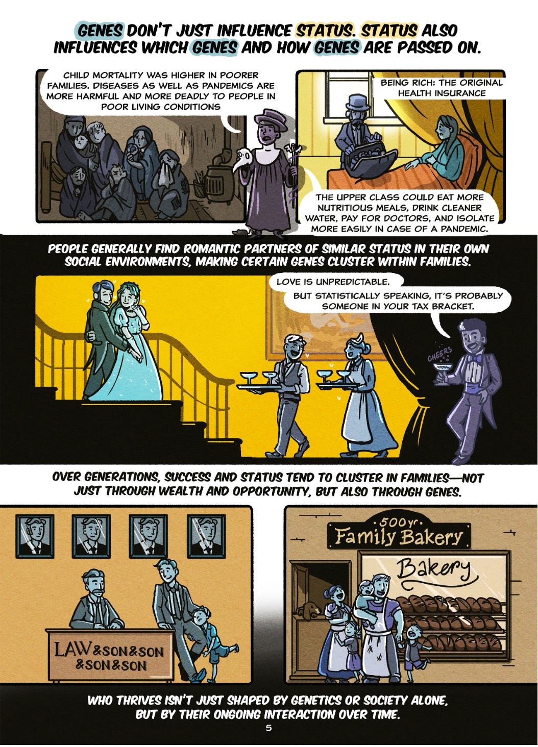 Genes, money, status... and comics - by Adam Rutherford