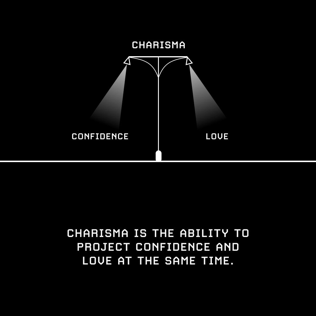 How to be Cha(rizz)matic? - Tyler Durden
