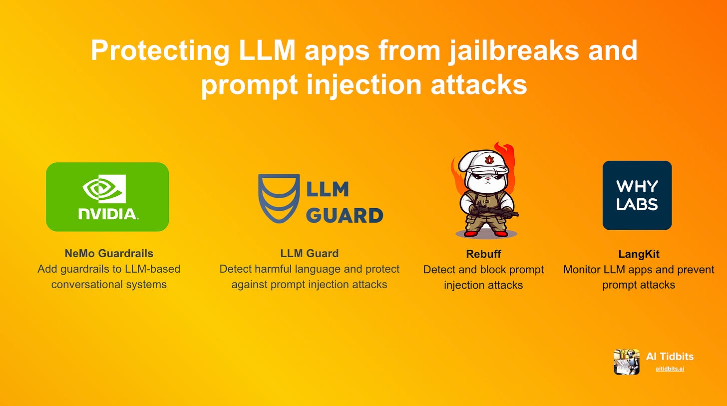 7 Methods To Secure Llm Apps From Prompt Injections And Jailbreaks
