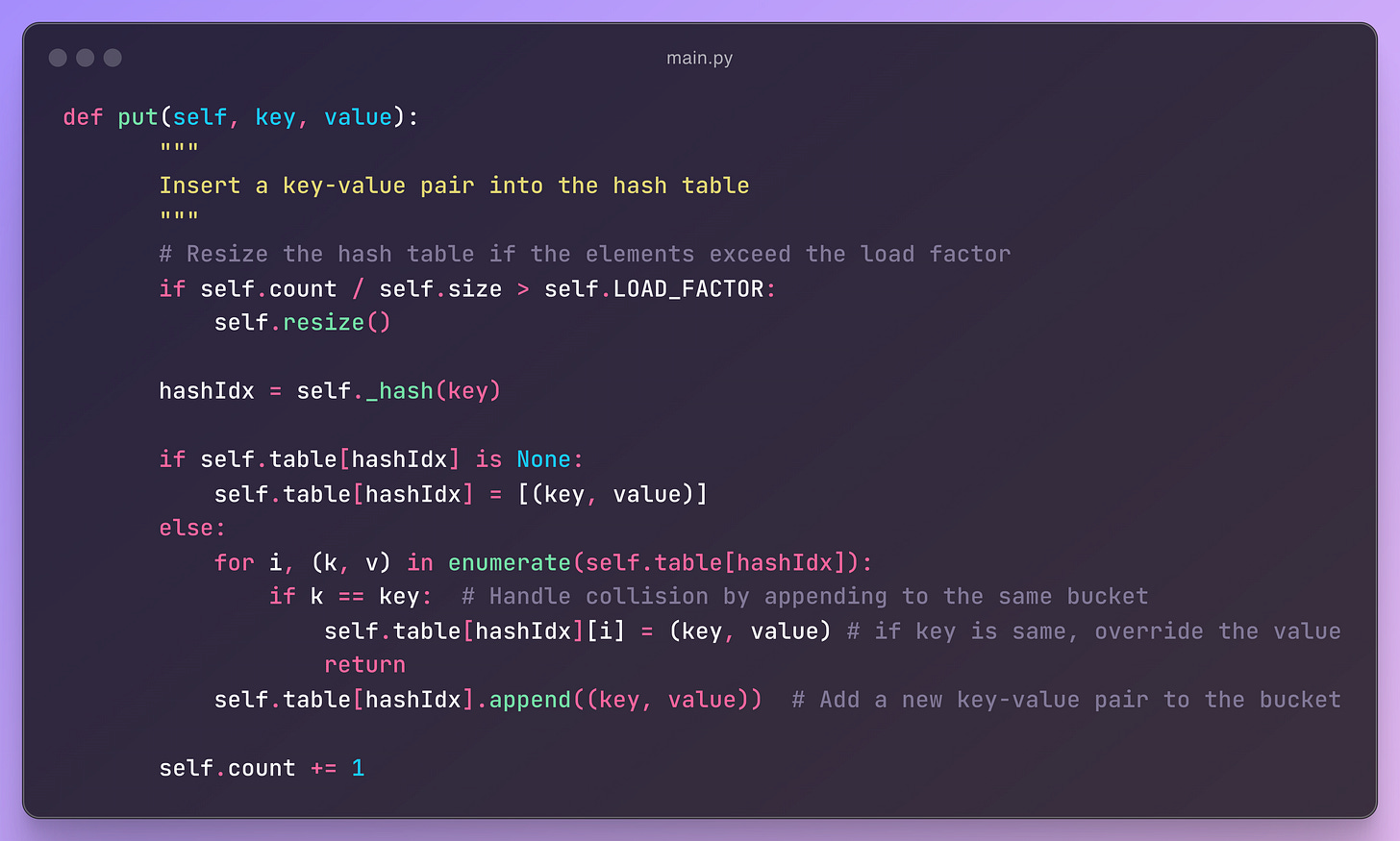 HashMap Implementation in Python - by Nitish Kumar