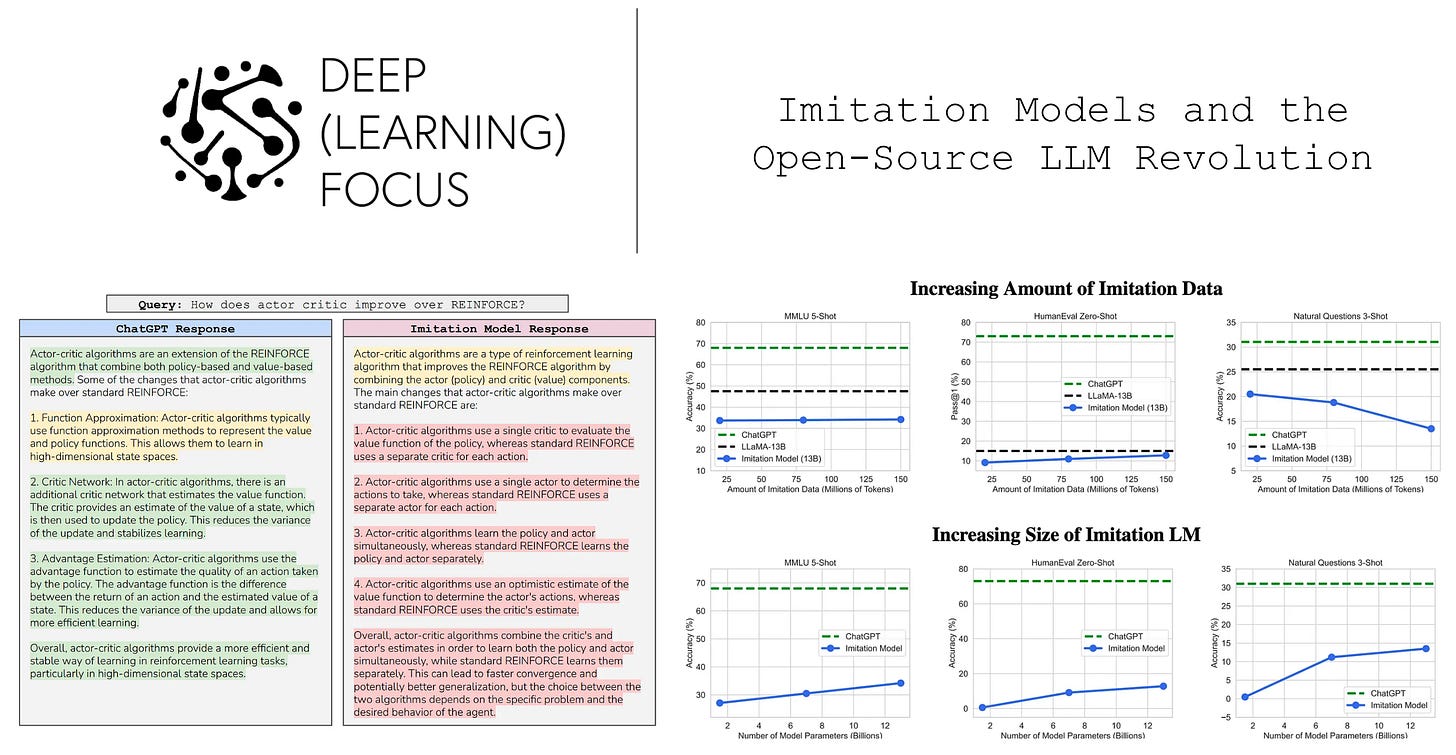 Imitation Models and the Open-Source LLM Revolution