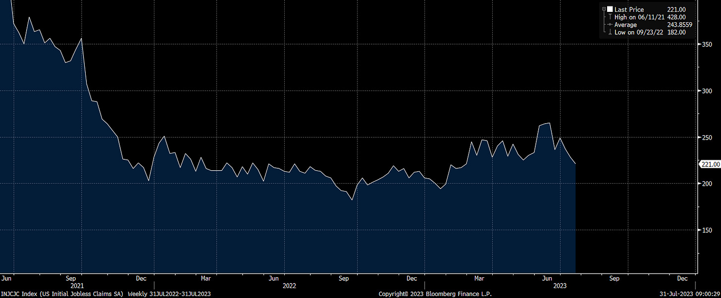 Macro Report/Insights: Comprehensive Macro Report