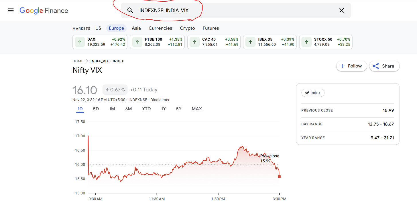 Making the most out of Google Finance - by Dhruv Maniyar