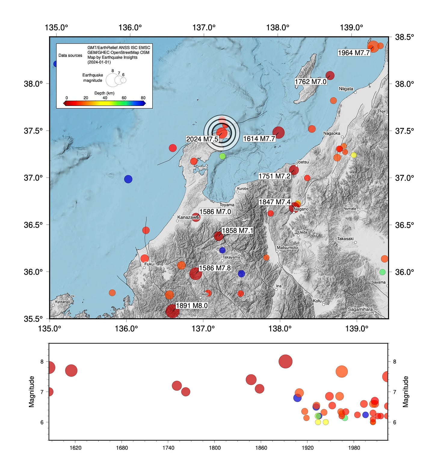 M7.5 earthquake strikes western Japan, triggers tsunami